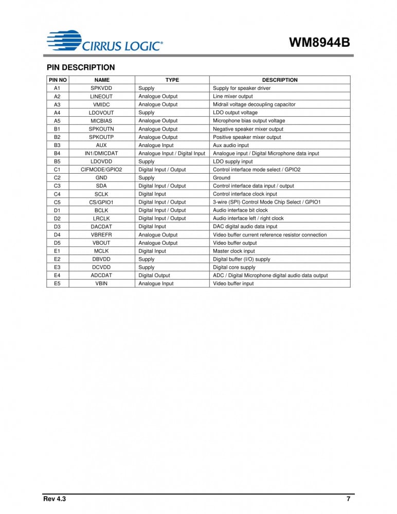 WM8944B datasheet page 7