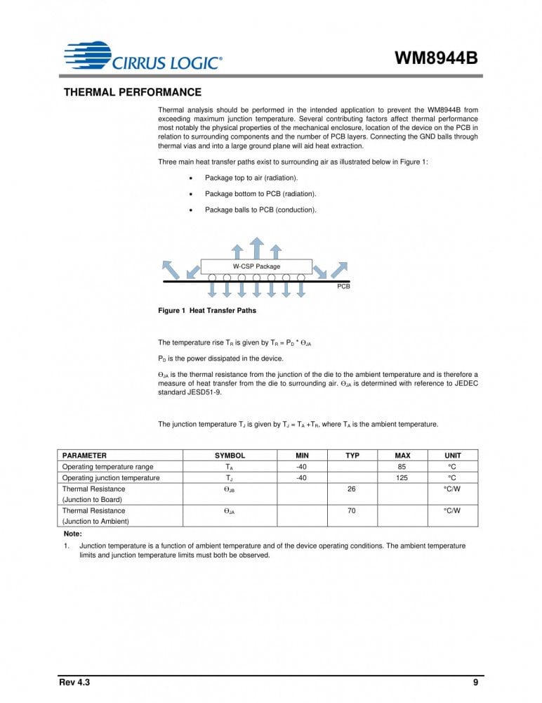 WM8944B datasheet page 9