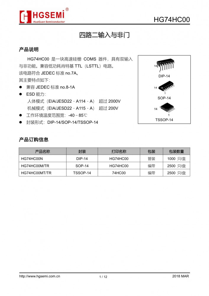 HG74HC00MT/TR datasheet page 1