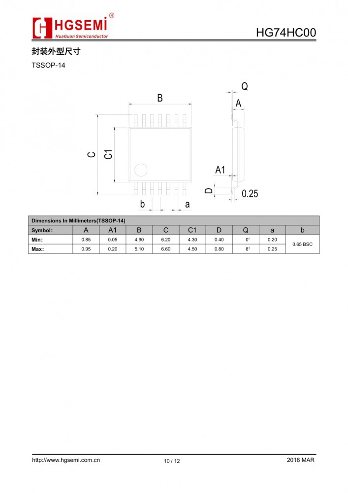 HG74HC00MT/TR datasheet page 10