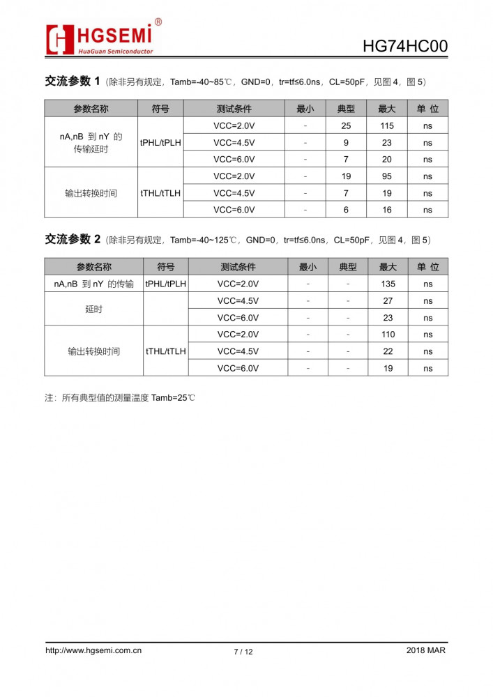 HG74HC00MT/TR datasheet page 7