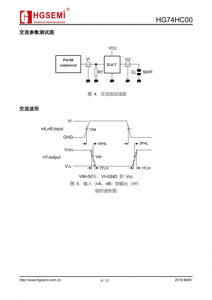 HG74HC00MT/TR datasheet page 8