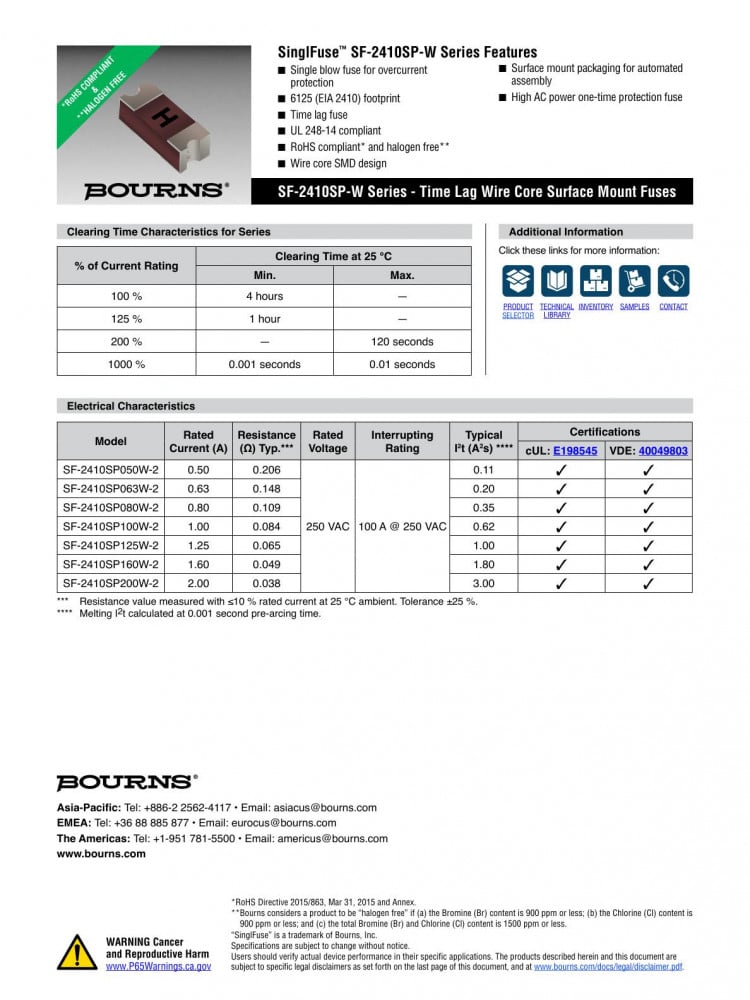 Bourns SF-2410SP-W datasheet page 1