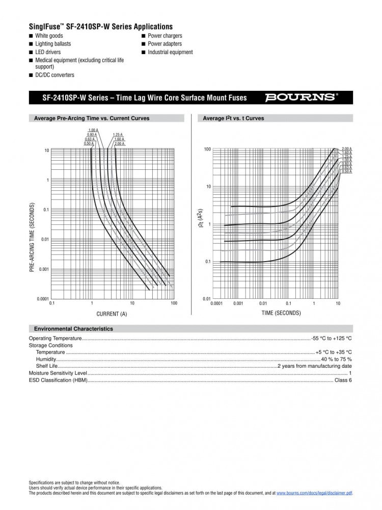 Bourns SF-2410SP-W datasheet page 2