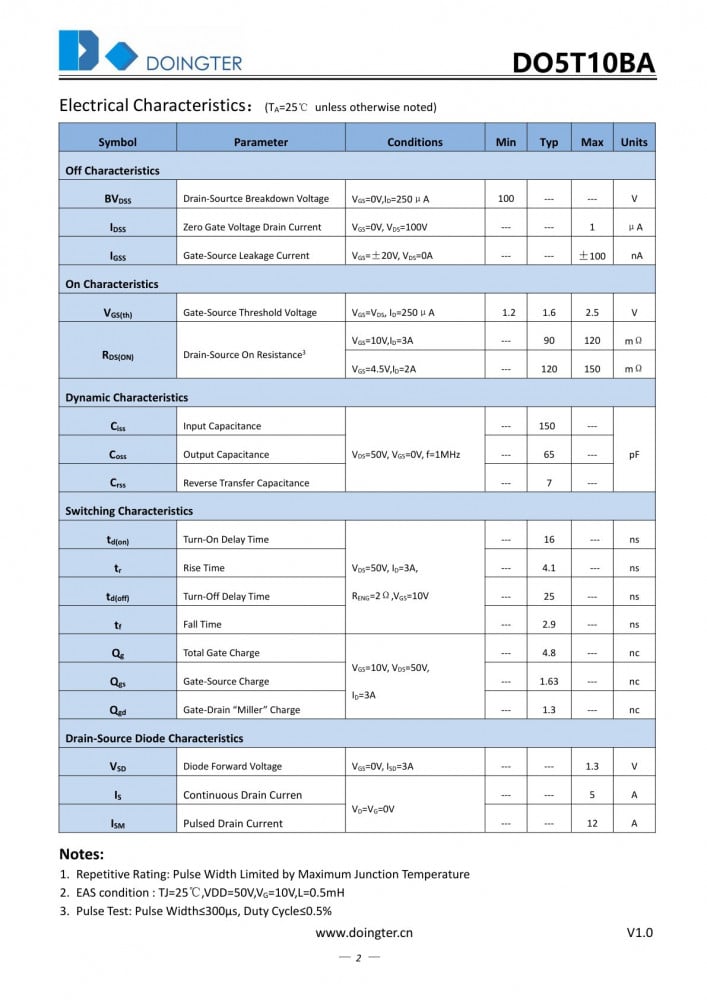 DO5T10BA datasheet page 2