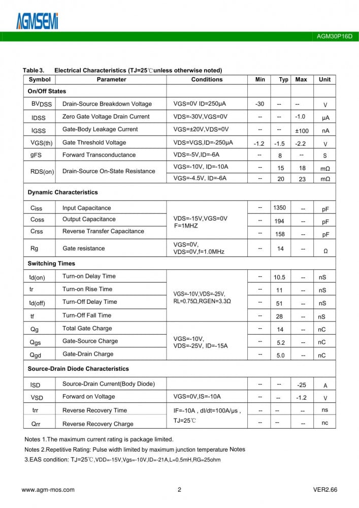 AGM30P16D datasheet page 2