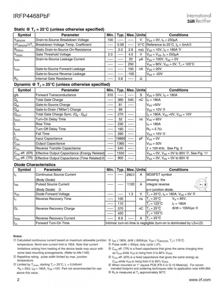 IRFP4468PBF datasheet page 2