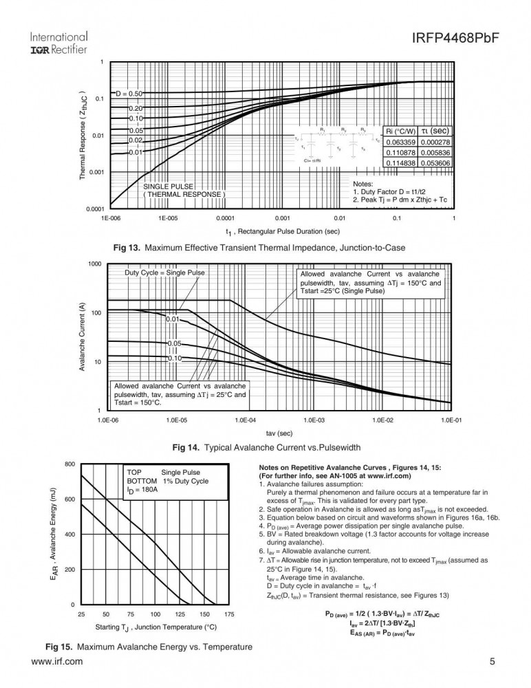 IRFP4468PBF datasheet page 5
