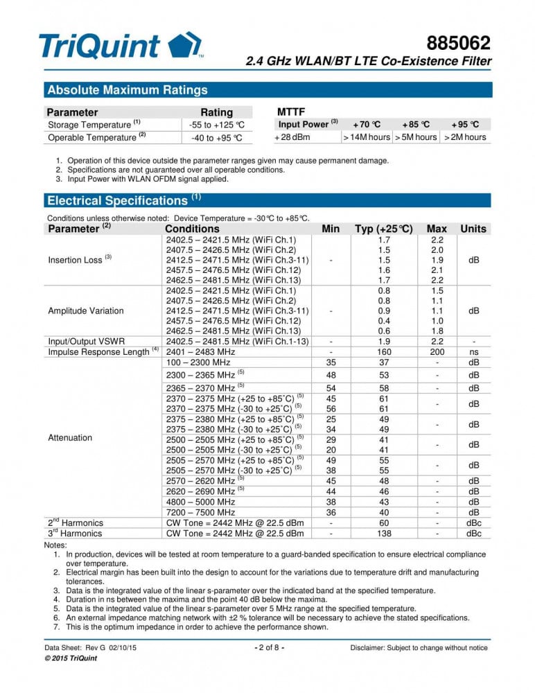 885062 technical document page 2
