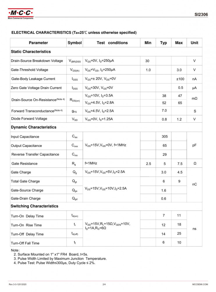 SI2306-TP datasheet page 2