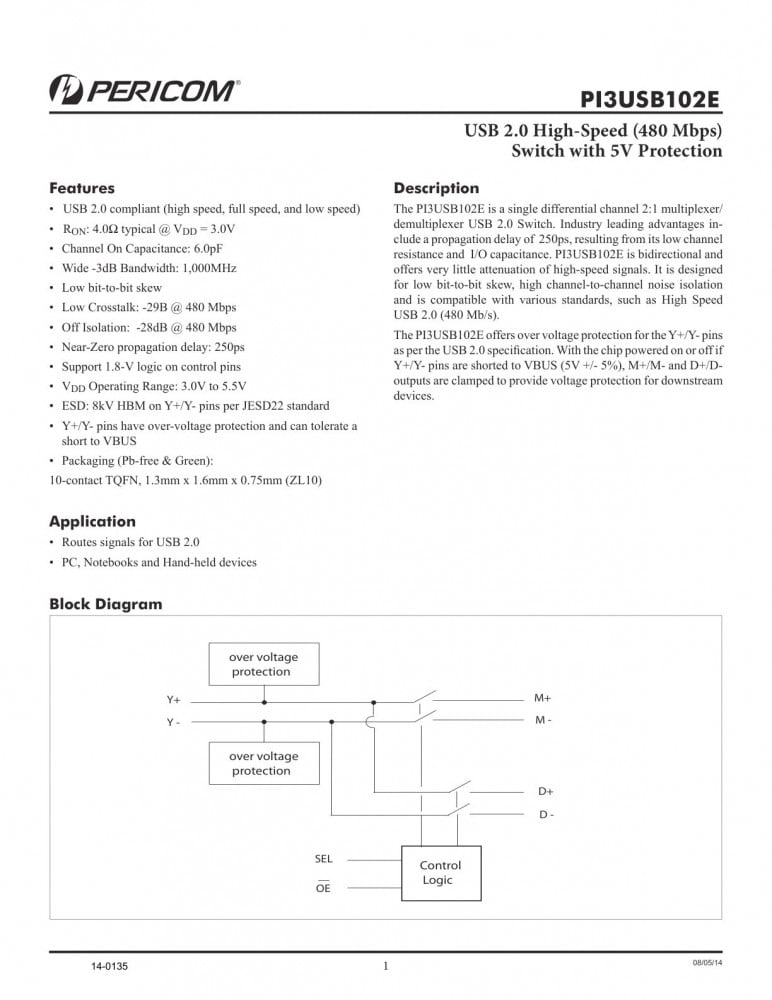 PI3USB102E datasheet page 1