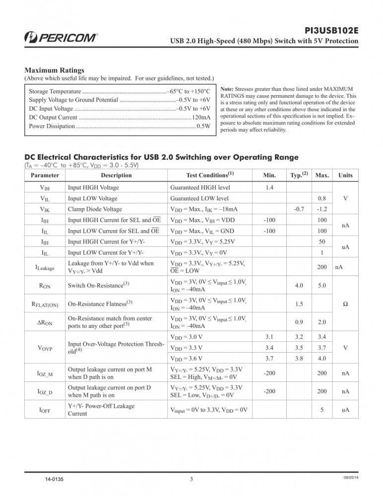 PI3USB102E datasheet page 3