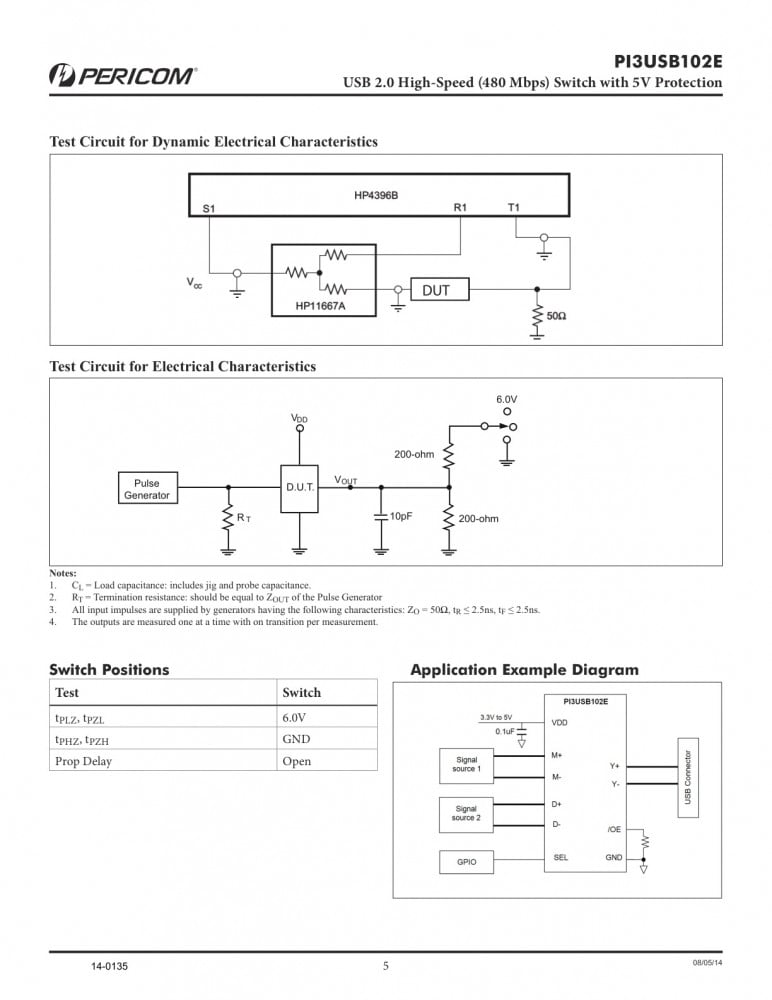 PI3USB102E datasheet page 5
