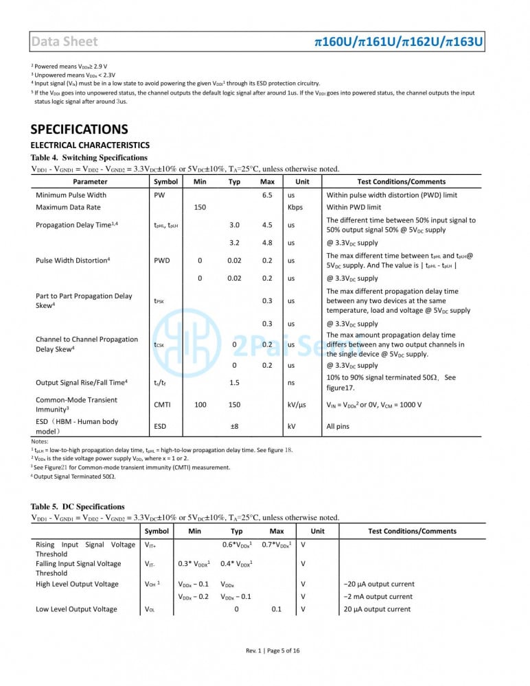 π160U30 datasheet page 5