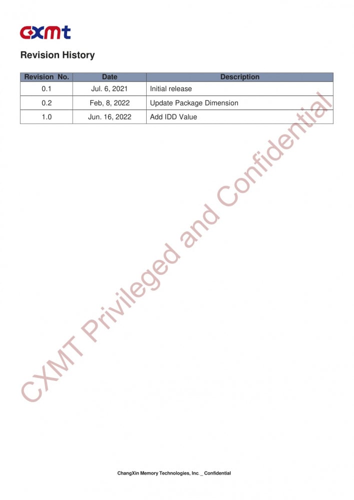 CXDB4CBAM-ML-A datasheet page 3