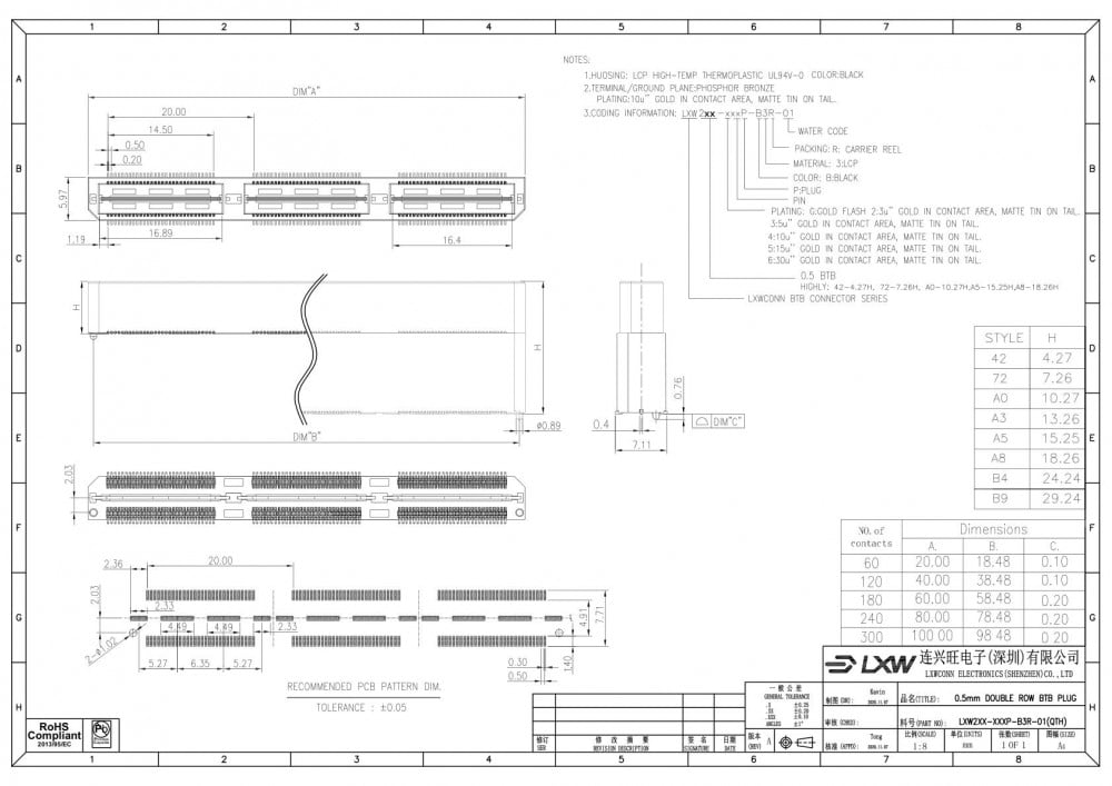 LXW242-4120P-B3R-01 technical document preview