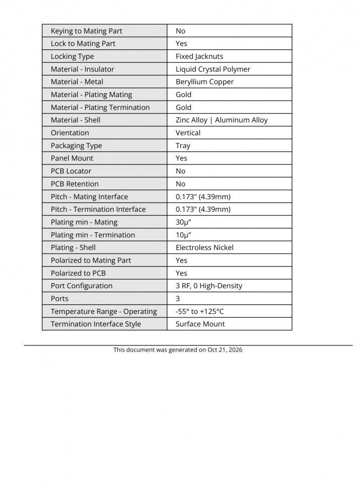SVP-C1R-N1A-RRR product document image, page 2