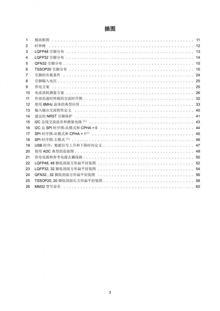 MM32L0xx datasheet page 4