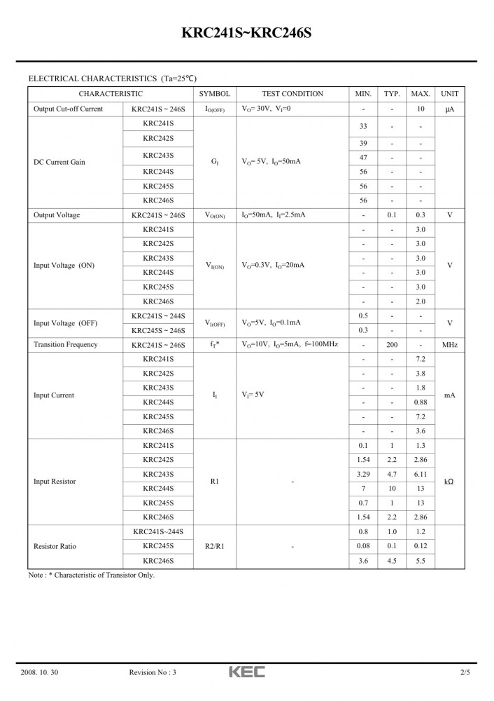 KRC246S datasheet page 2