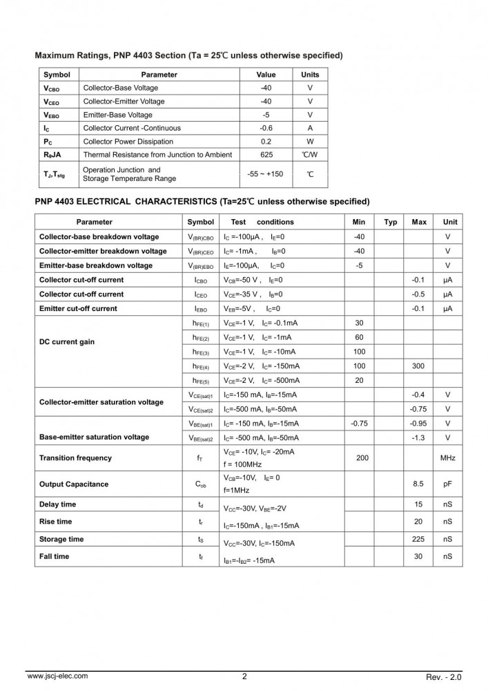 MMDT4413 datasheet page 2
