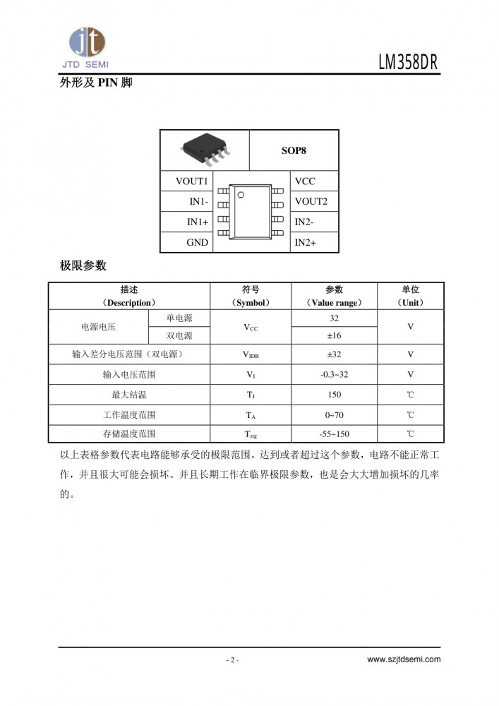 JTDLM358DR datasheet page 2