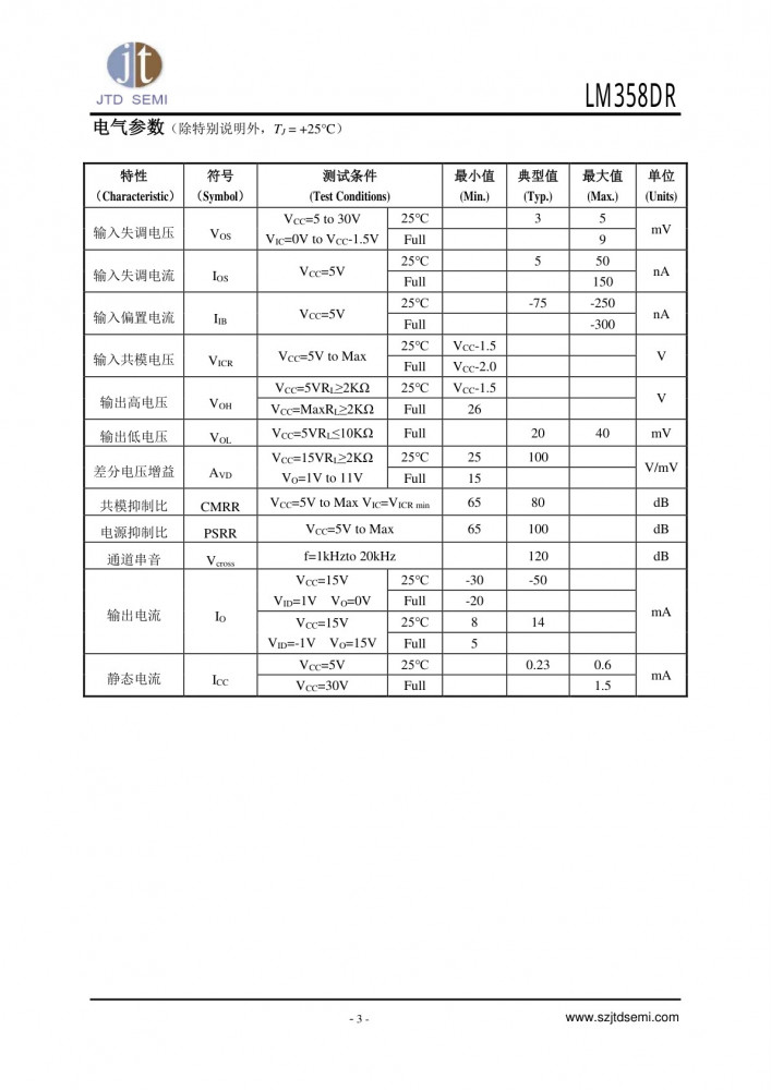 JTDLM358DR datasheet page 3
