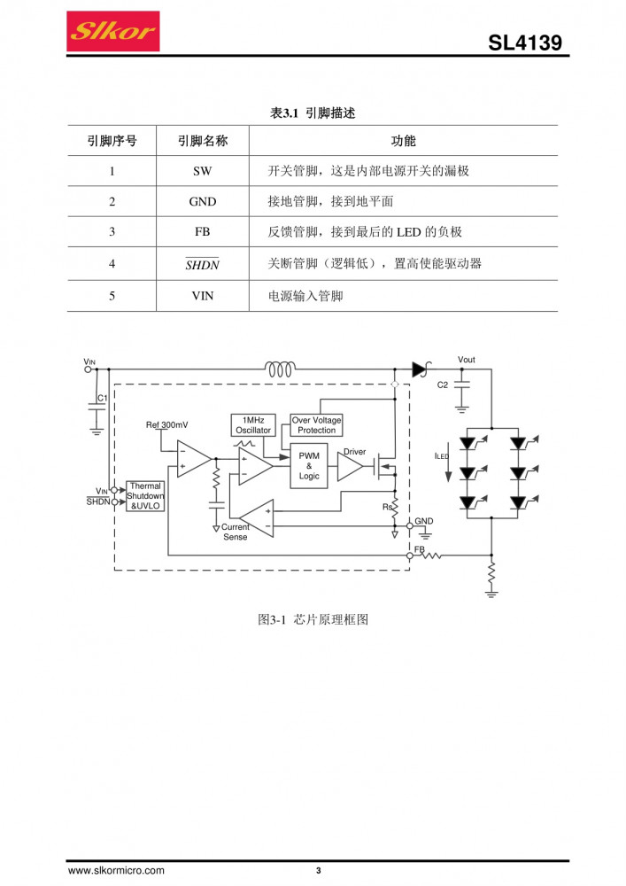 SL4139 datasheet page 3