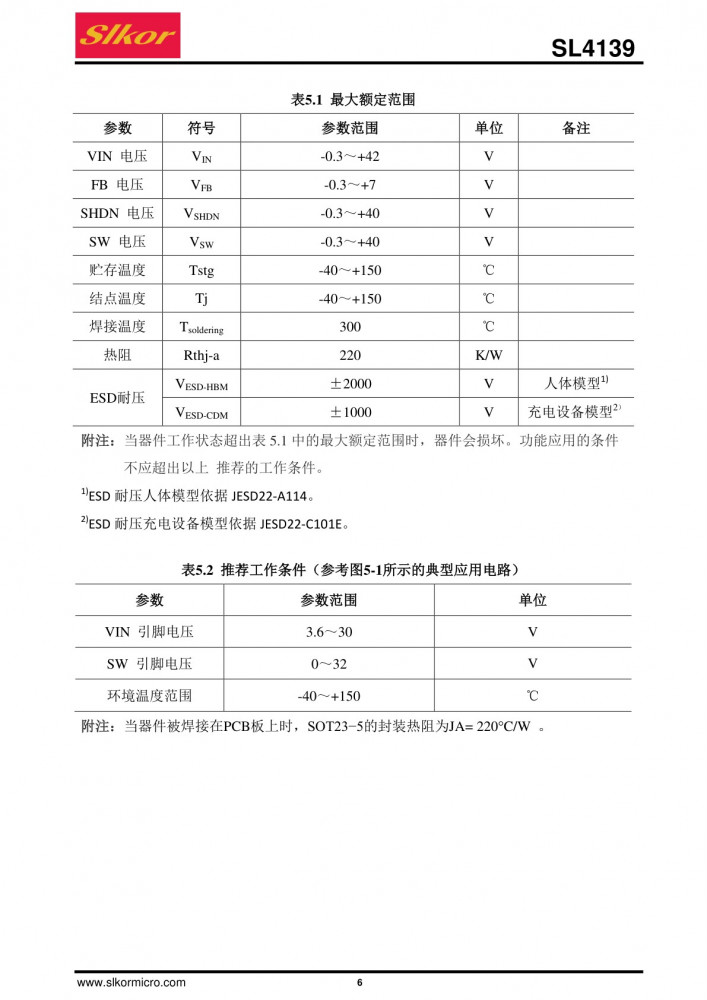 SL4139 datasheet page 6