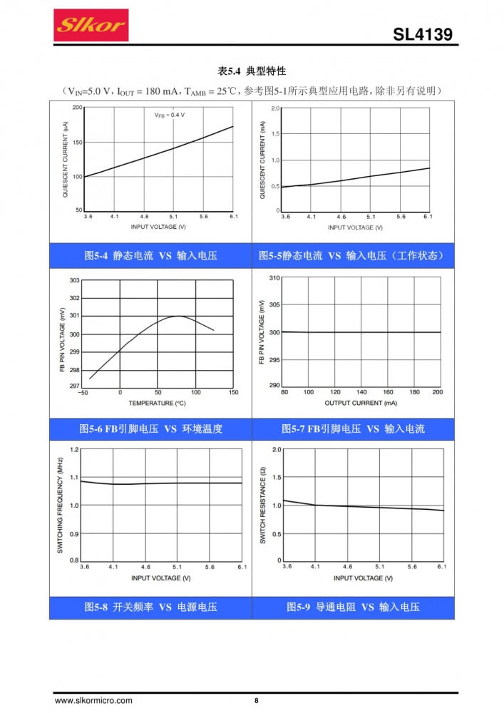 SL4139 datasheet page 8