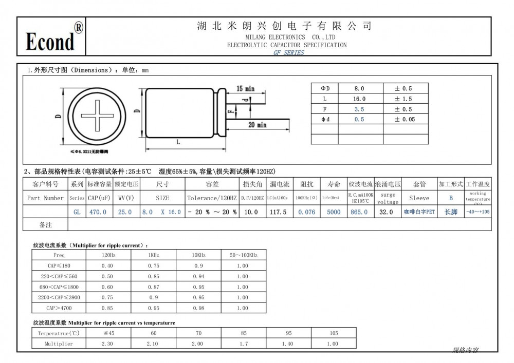 Econd approval sheet page 2