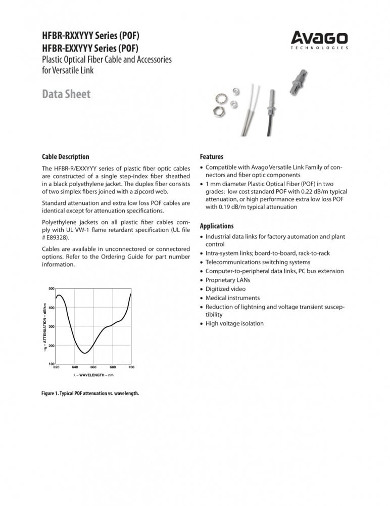 HFBR-4513Z documentation page 1