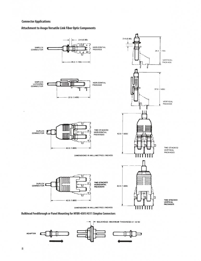HFBR-4513Z documentation page 8