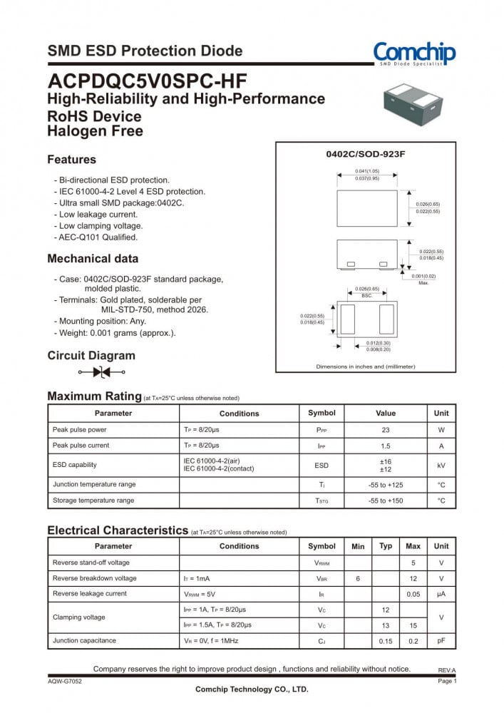 ACPDQC5V0SPC-HF datasheet page 1