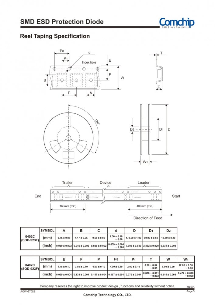 ACPDQC5V0SPC-HF datasheet page 3
