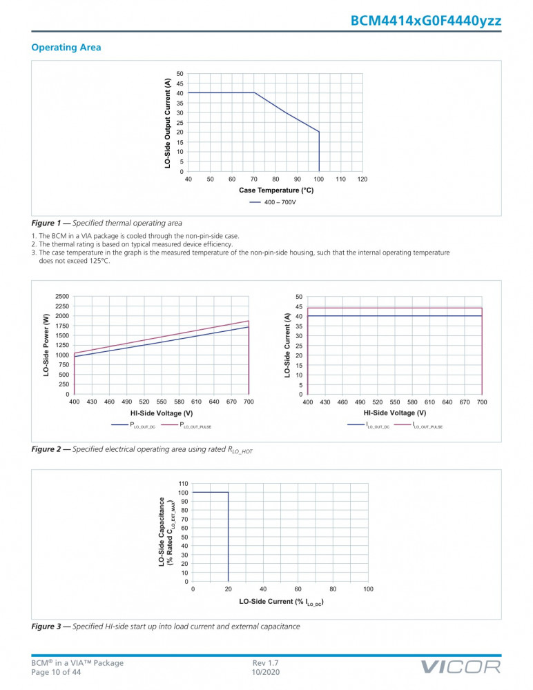 BCM4414 datasheet page 10