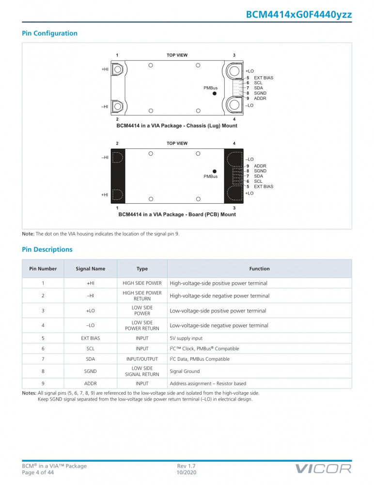 BCM4414 datasheet page 4
