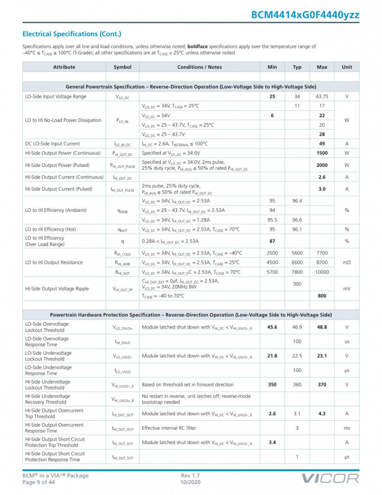 BCM4414 datasheet page 9