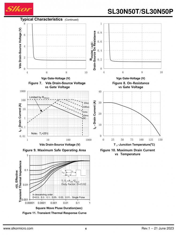 SL30N50P datasheet page 4