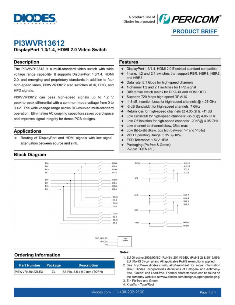 PI3WVR13612ZLEX technical document page