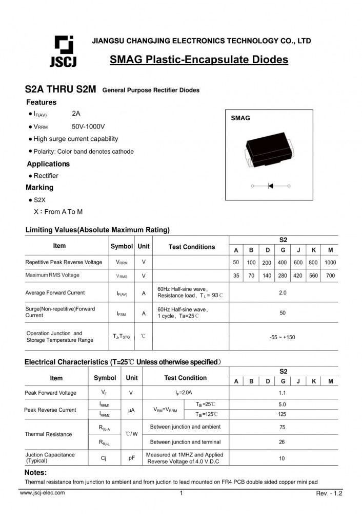 S2G datasheet page 1