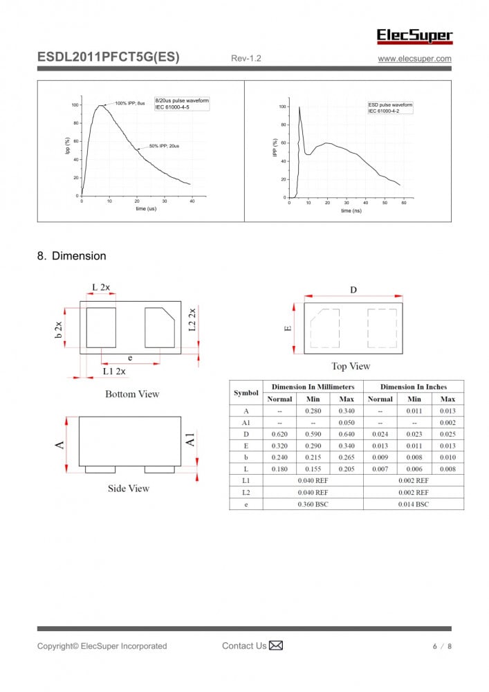 ESDL2011PFCT5G(ES) datasheet page 6