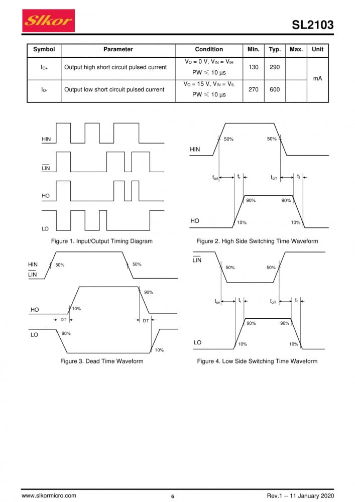 SL2103 datasheet page 6
