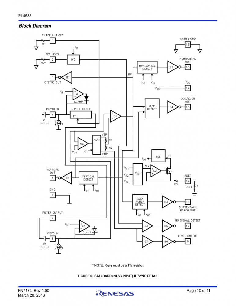 EL4583 datasheet page 10