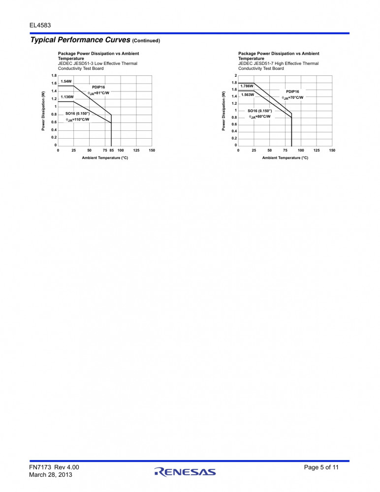 EL4583 datasheet page 5