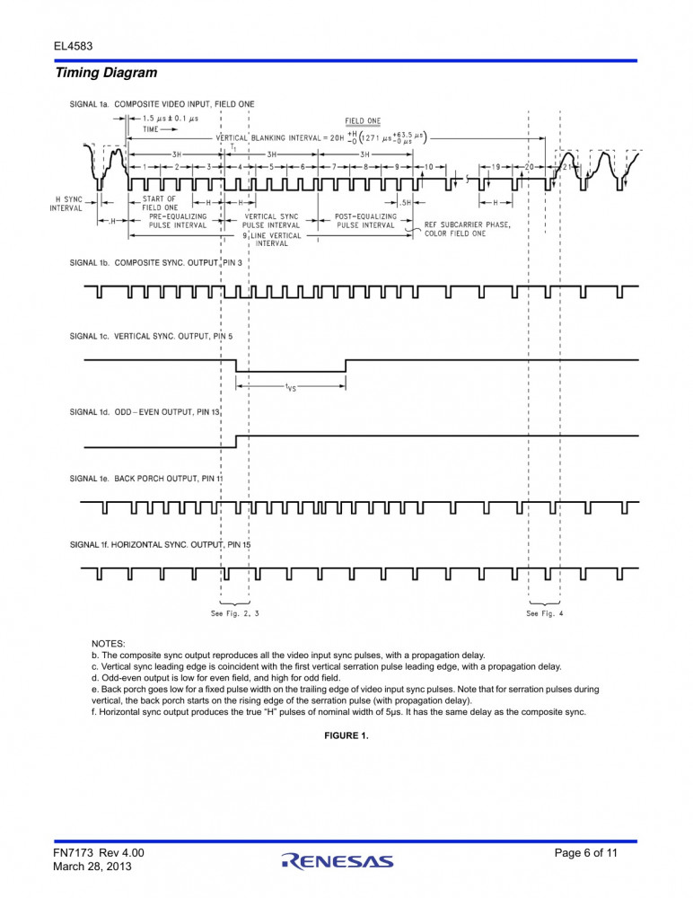 EL4583 datasheet page 6
