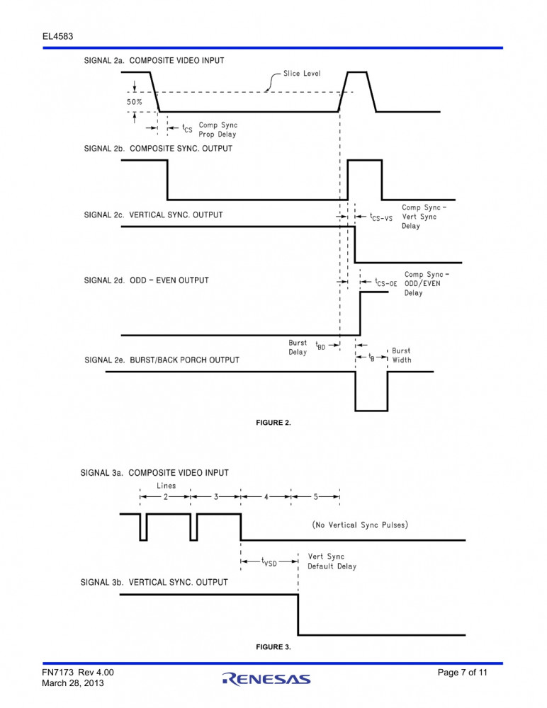 EL4583 datasheet page 7