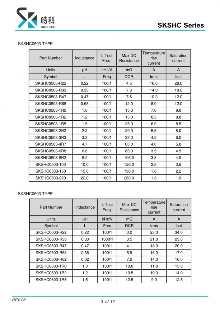 SKSHC series datasheet page 3