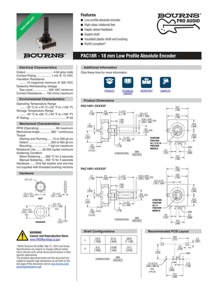 BOURNS PAC18R datasheet page 1