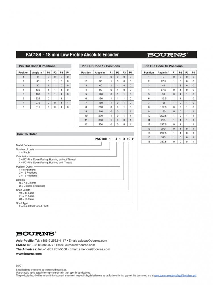 BOURNS PAC18R datasheet page 2