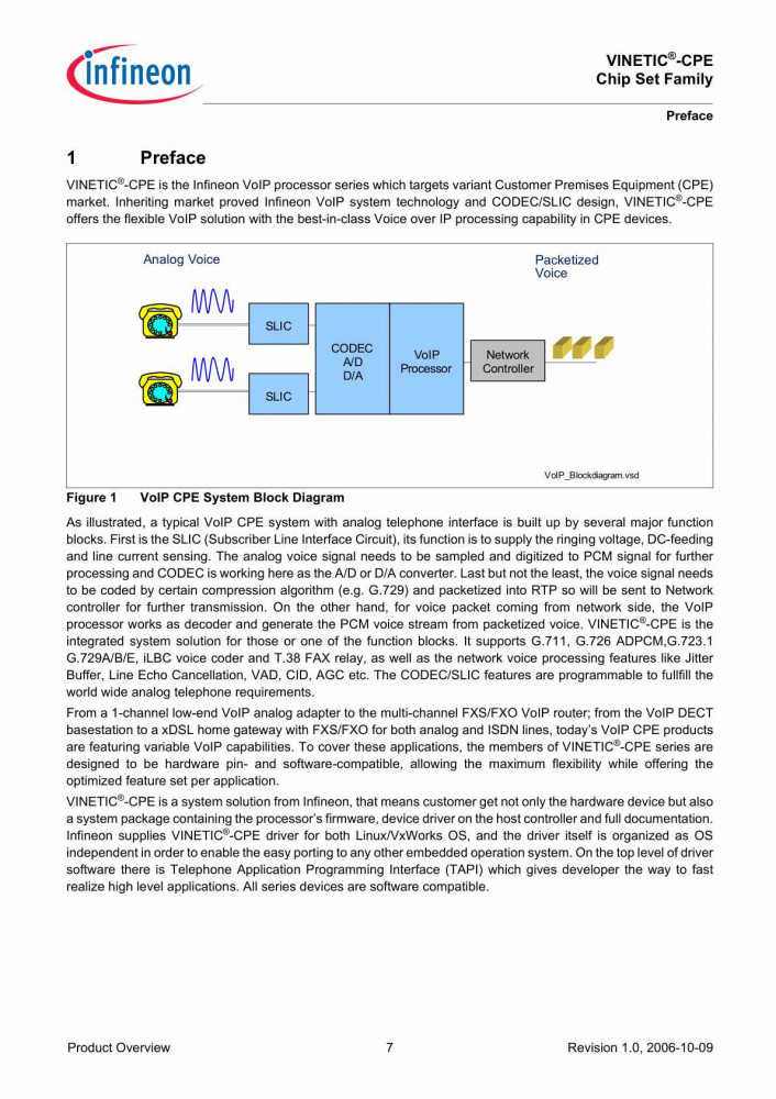 VINETIC-CPE document page 7